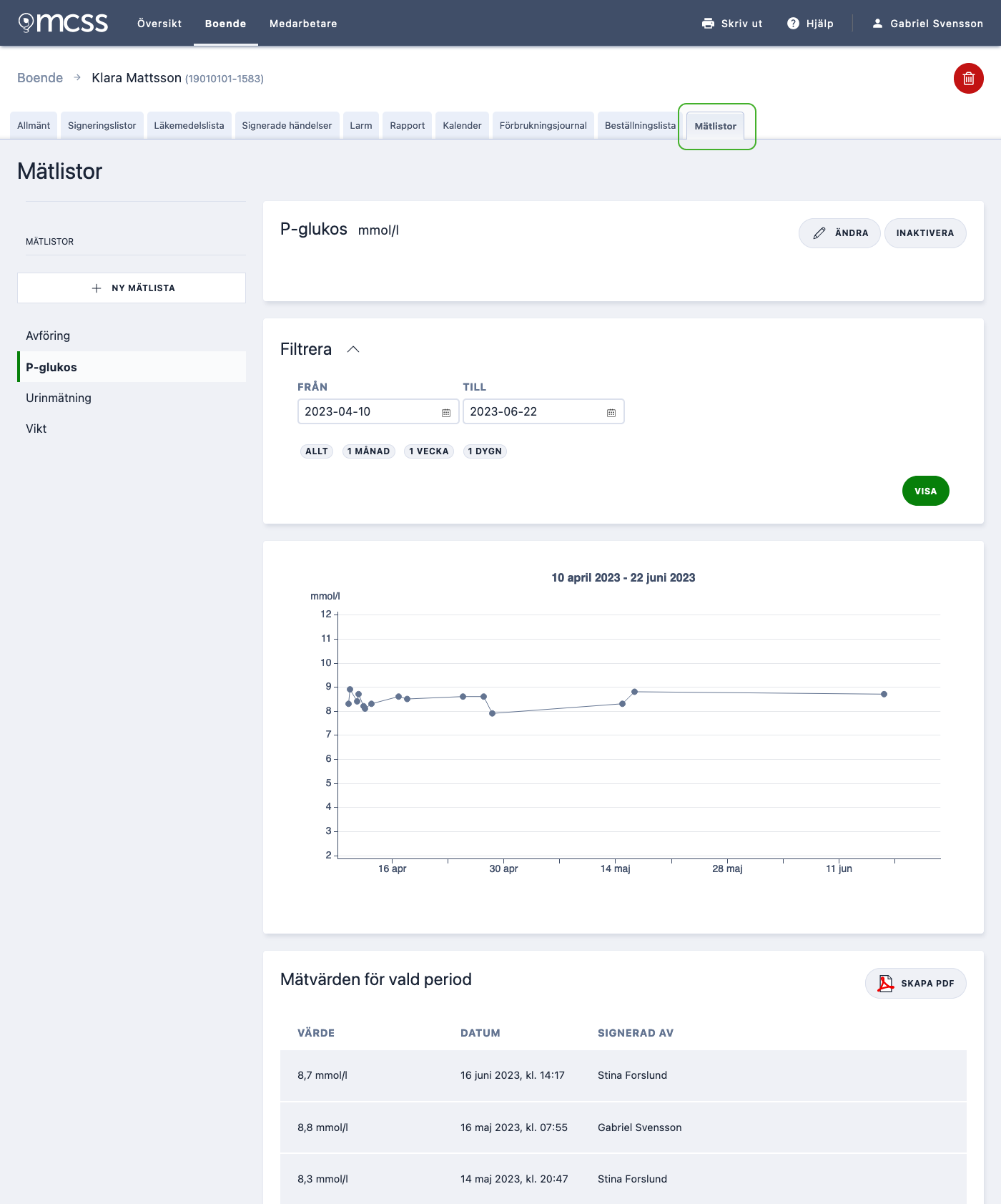 Boendeprofil – Vitec Appva Support
